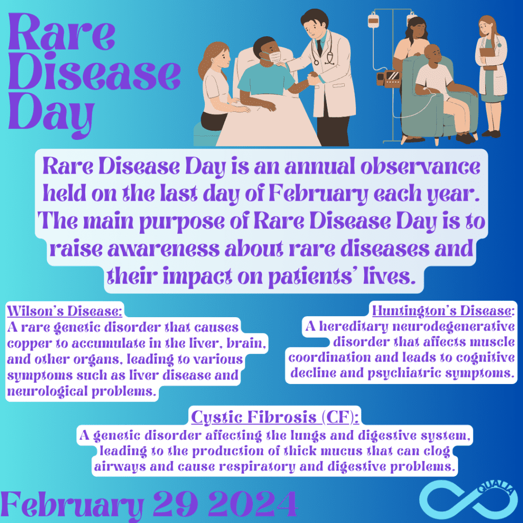 Rare Disease Day - 29th February - Qualia Academy