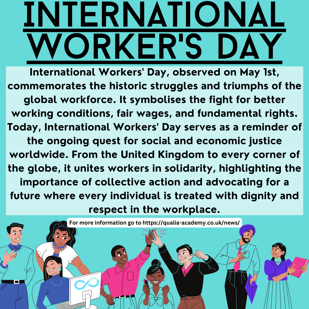 International Workers Day- 1st May 2024 - Qualia Academy