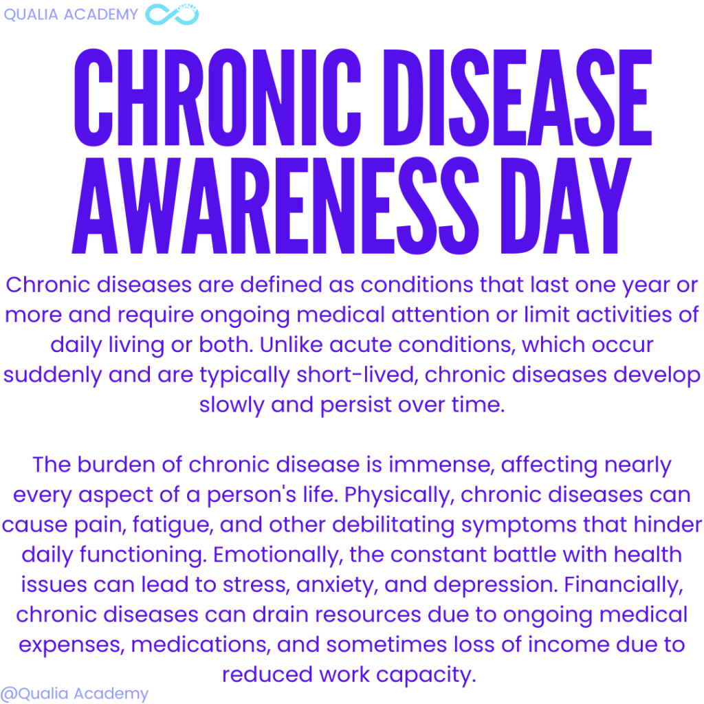 Understanding Chronic Disease and Its Impact: A Focus on Chronic ...