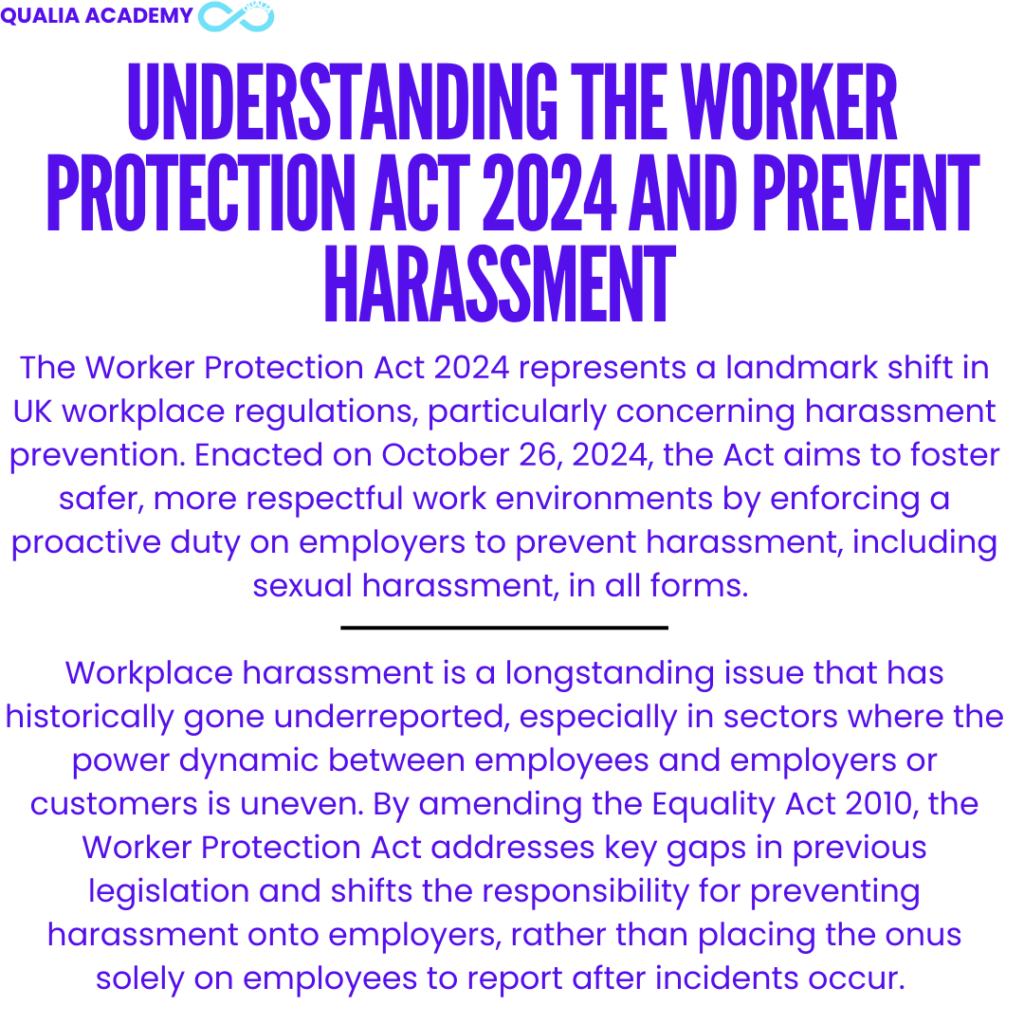 Worker Protection Act 2024 (Amendment of Equality Act 2010) - Qualia ...